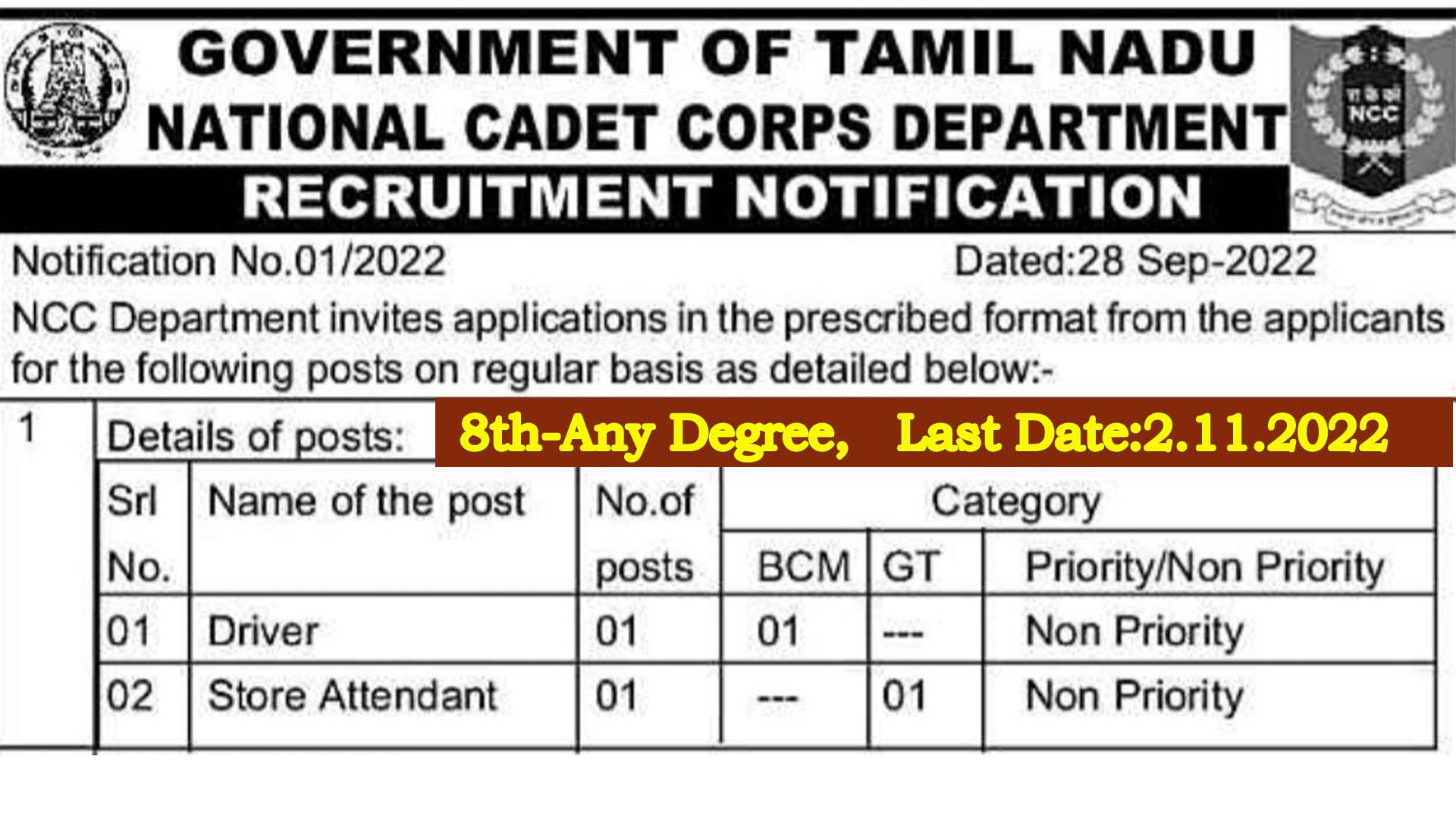 TamilNadu NCC Department Recruitment 2022 - Tamilancareer.com