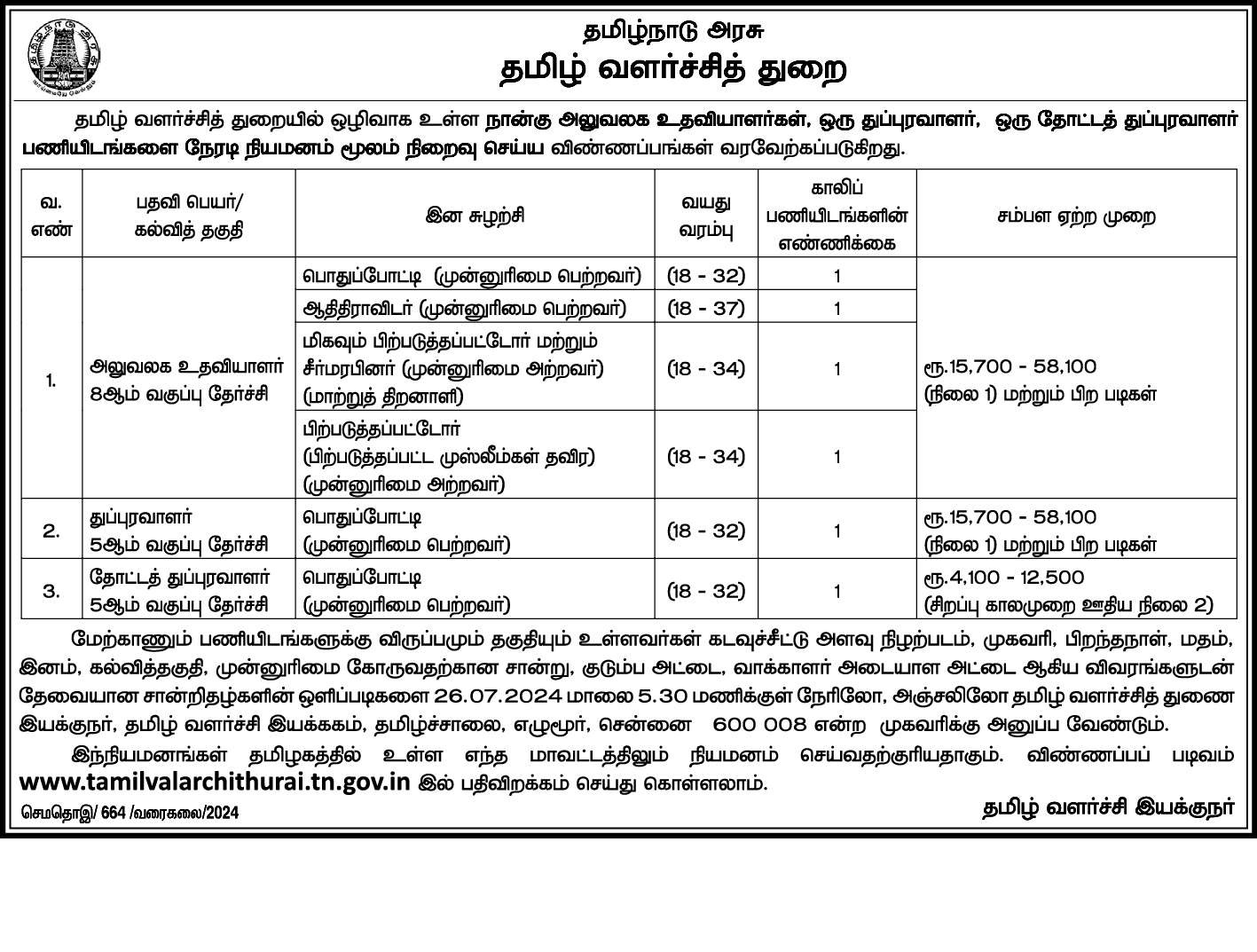 Tamilvalarchithurai velaivaipu 2024 | https://tamilvalarchithurai.tn ...